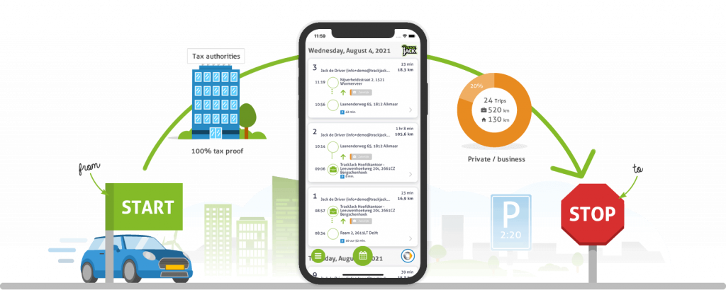 Route registration - TrackJack - EN
