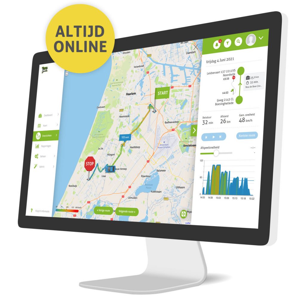 Kilometerregistratie met GPS voor ZZP, MKB en grootzakelijk | TrackJack®