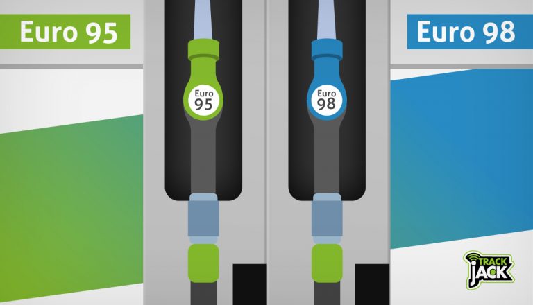 Euro 98 of Euro 95 tanken? Wat is de beste keuze voor je auto?